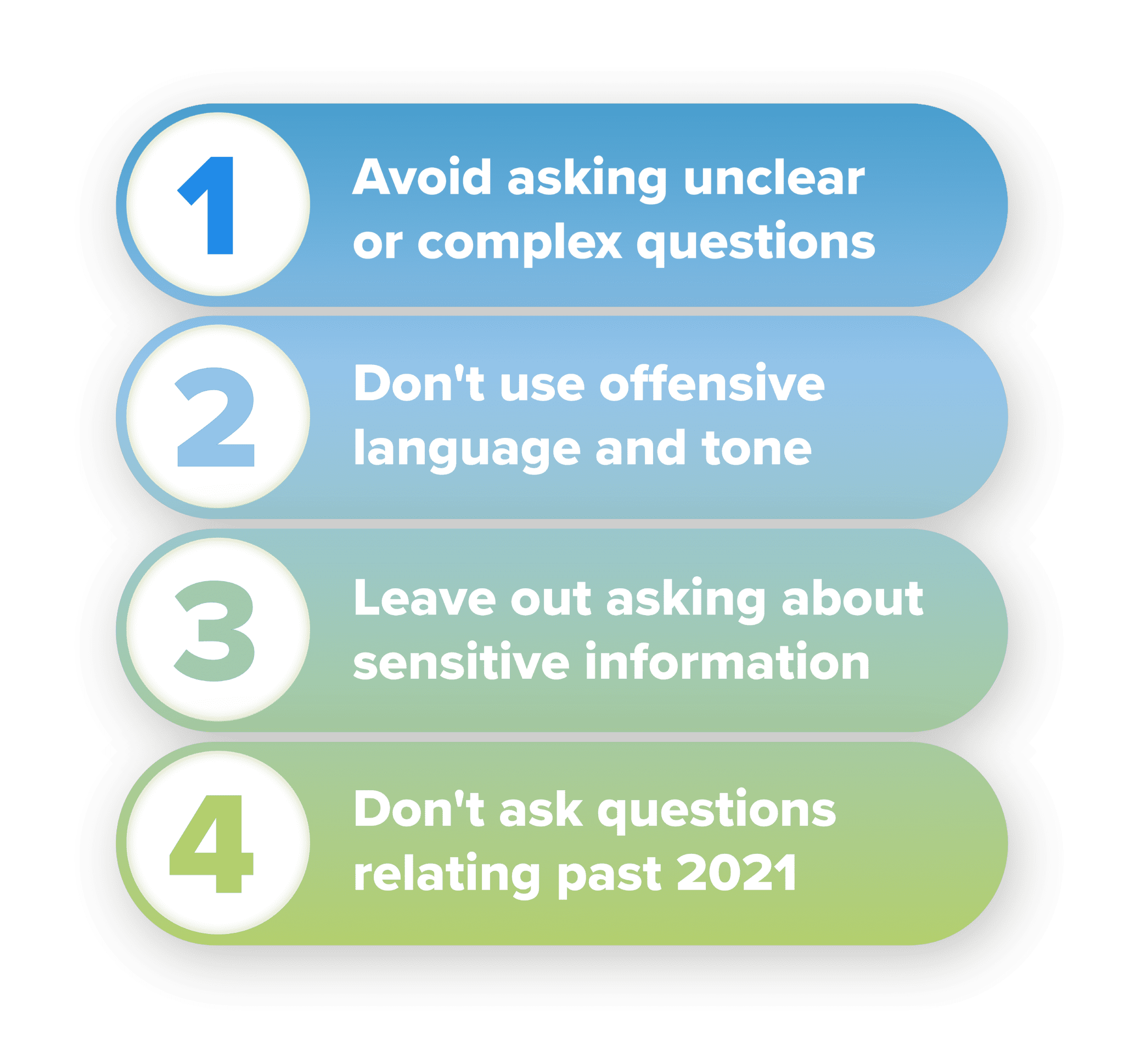 How to Ask ChatGPT a Question {The Right Way} - Elevato